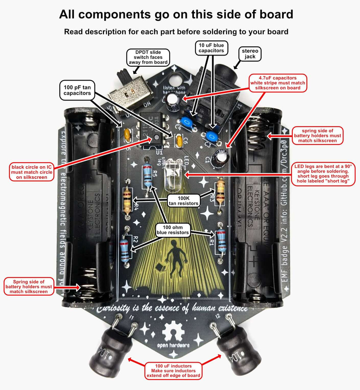 The EMF Explorer Kit (Assembled)