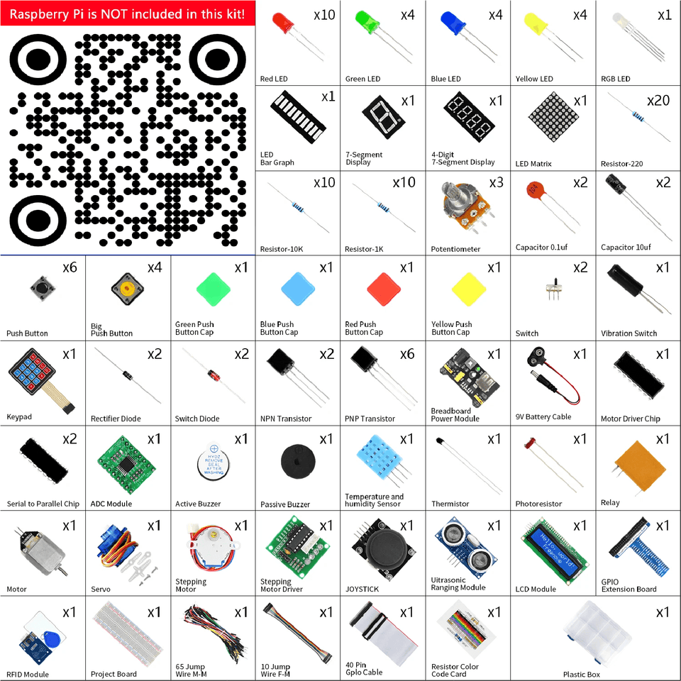 Raspberry Pi Parts Pack