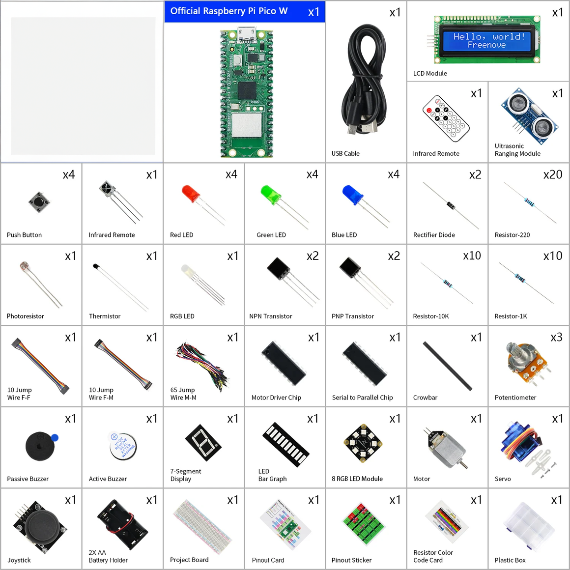 Raspberry Pico W Starter Pack