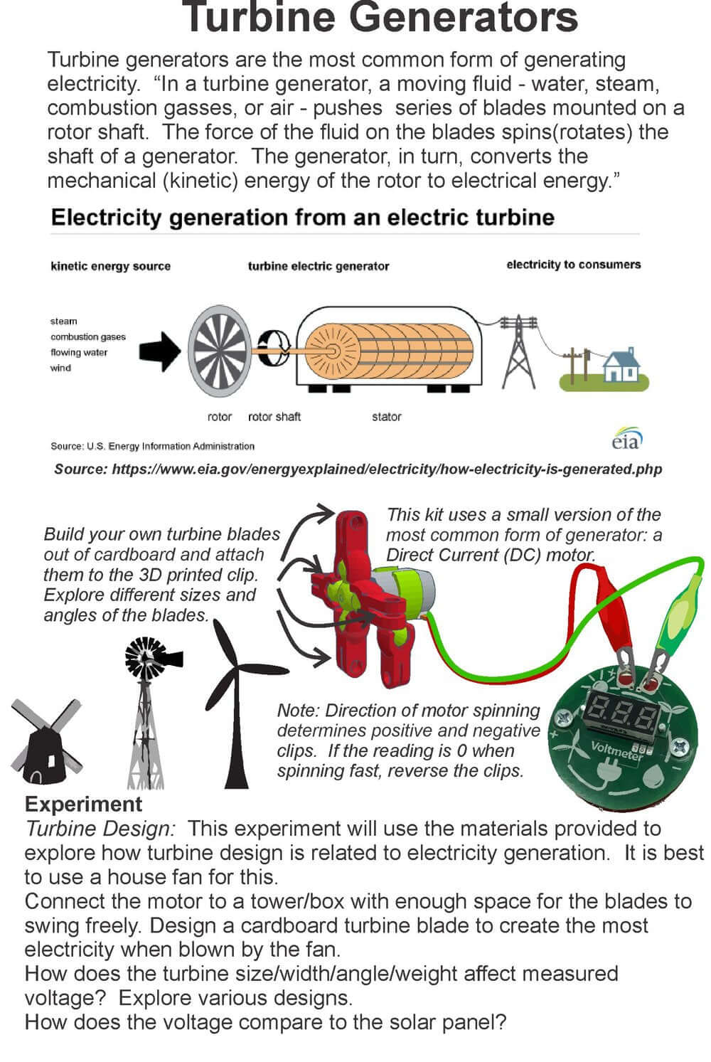 Renewable Energy STEM Kit