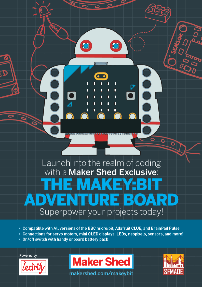Makey:bit Adventure Board superpowers your microcontrollers