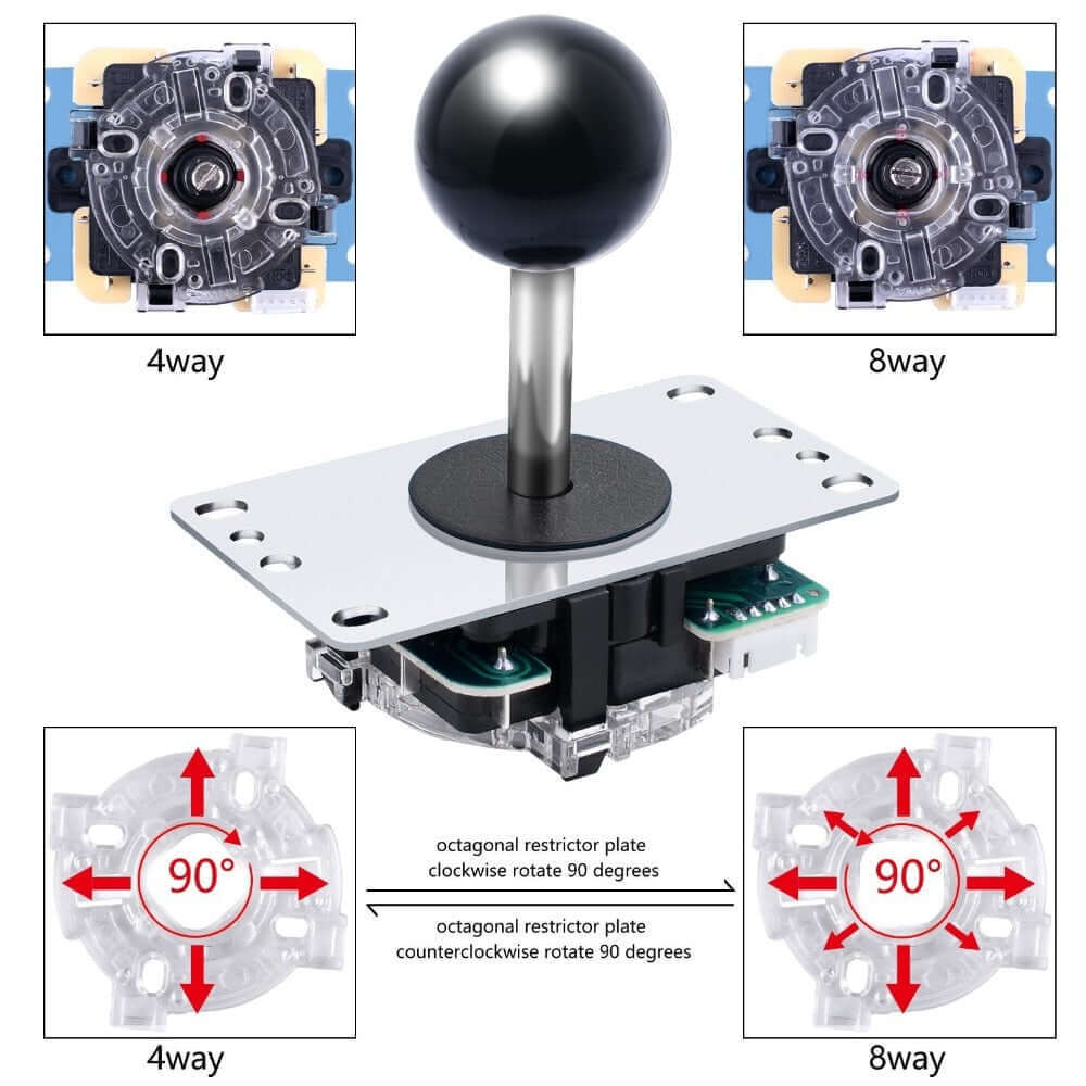 DIY Arcade Joystick Kit